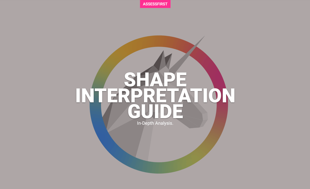 SHAPE / DRIVE / BRAIN interpretation guides