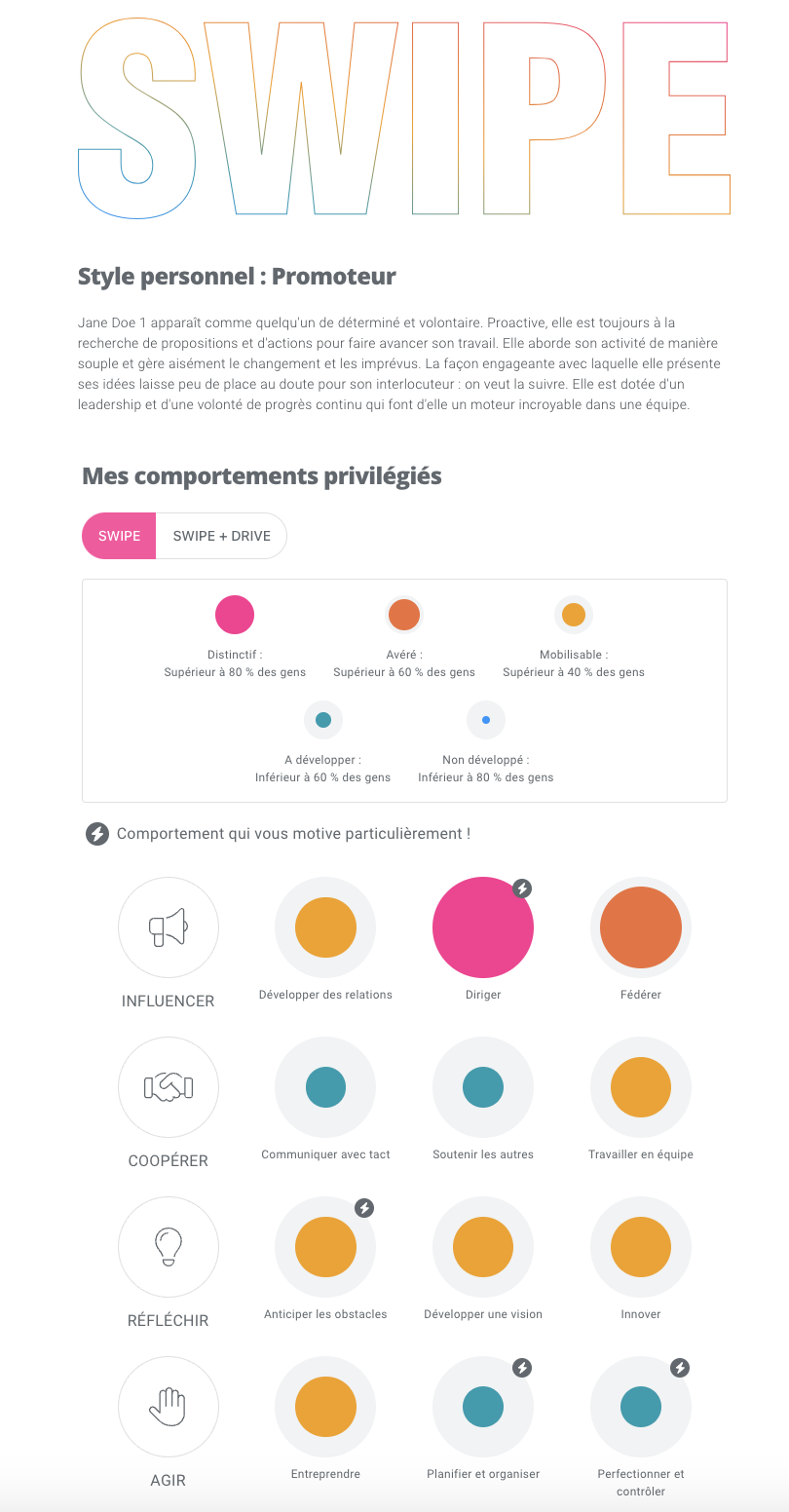 Découvrez les différentes étapes, de la création d'un compte ...