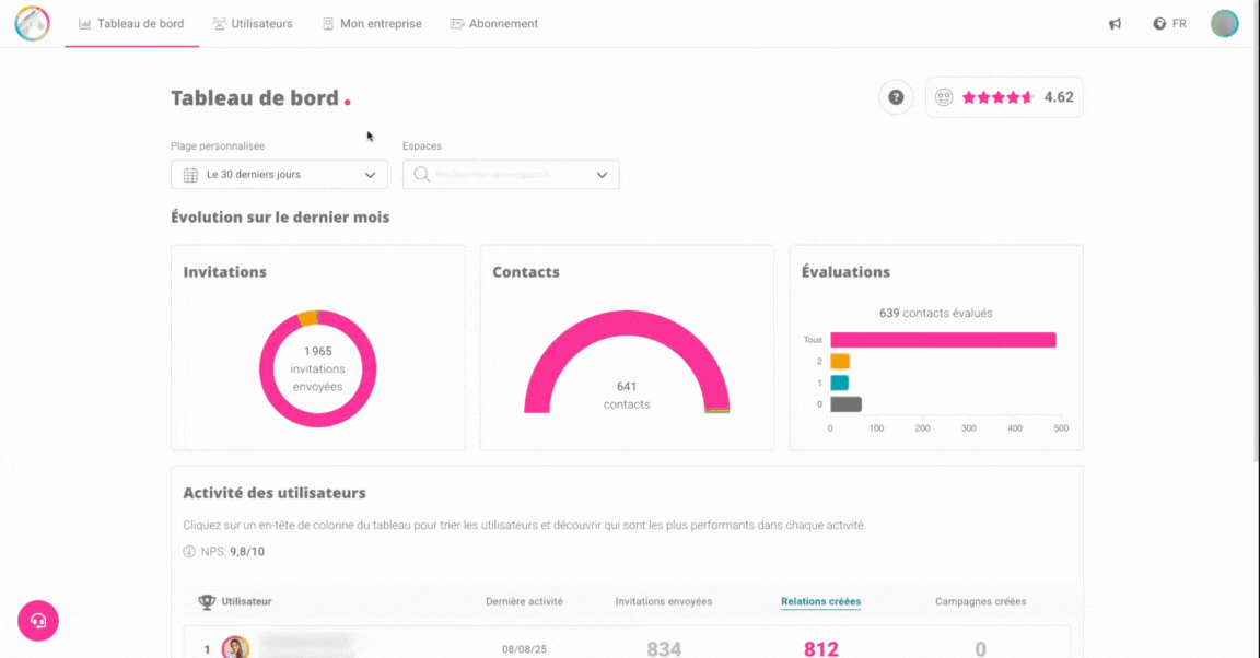 Retrouver votre interlocuteur privilégié AssessFirst